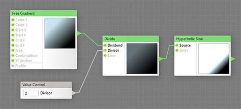 Filter Forge Help Hyperbolic Sine