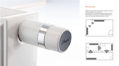 Danfoss Smart Thermostat 15 Images Behance