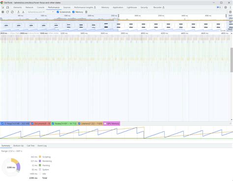 concerning amount of scripting and memory usage on a completely idle page · issue 1624