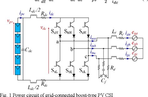 figure 1 from artificial neural network pi based compensator for dc