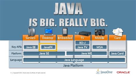 English Version Javafx And Web Integration