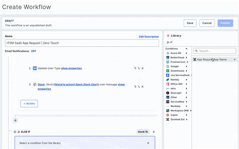 Automating Software Access Requests With Bettercloud Bettercloud