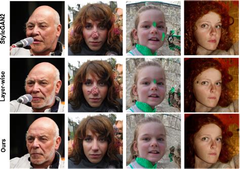 Figure 11 From Feature Proliferation — The Cancer In Stylegan And Its