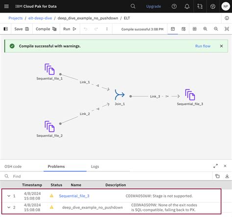 Optimizing Cost Performance Of Your Data Pipelines With ELT Pushdown