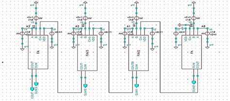 A Schematic Diagram Of Bit RCA Regular Design Download Scientific Diagram