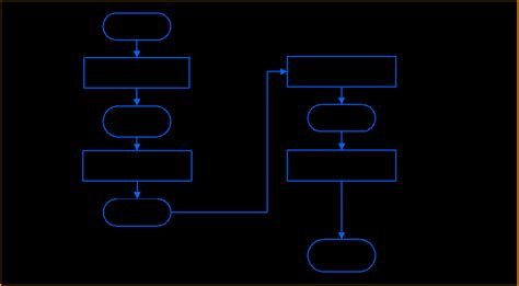Event And Alert Management Objectives Roles And Concepts Mitsm