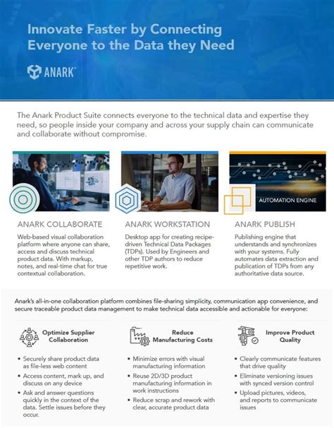 Anark All Products Data Sheet