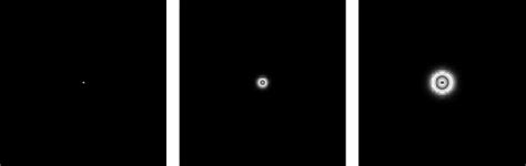 Figure 2 From Computational Spectral Imaging With Diffractive Lenses And Spectral Filter Arrays