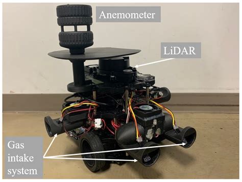 sensors free full text odor source localization in obstacle regions using switching planning