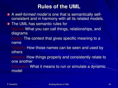 Ppt Building Blocks Of Uml Powerpoint Presentation Free Download