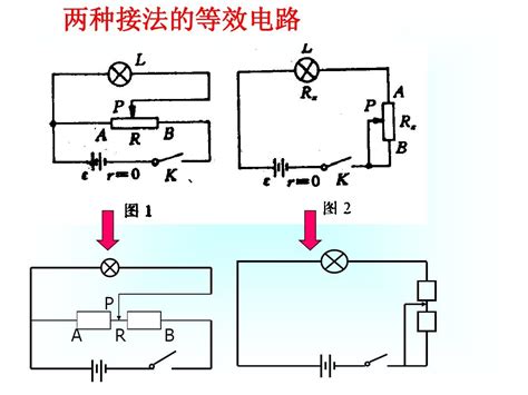 粤教版高中物理：滑动变阻器的两种接法 Word文档在线阅读与下载 无忧文档