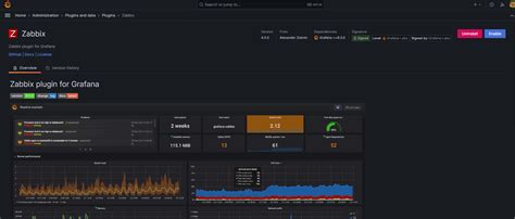 Installation De Zabbix Et Grafana