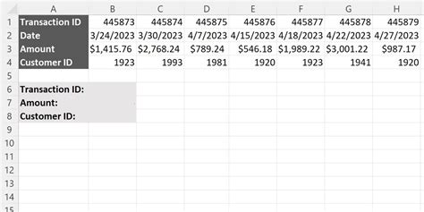What Is Excels Hlookup Function And How Do You Use It