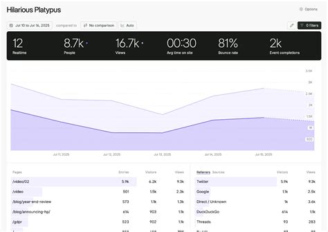 Check If Your Php Array Is Empty 2025