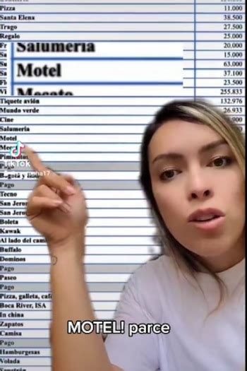 El Novio Más Tacaño Del Mundo Con Tabla De Excel Cobraba Cada Gasto