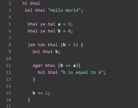What Is Bhai Lang Blarrow Innovating The Digital Future