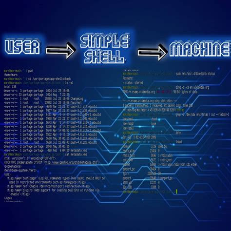 GitHub Binael Simple Shell ALX PROJECT ON SIMPLE SHELL