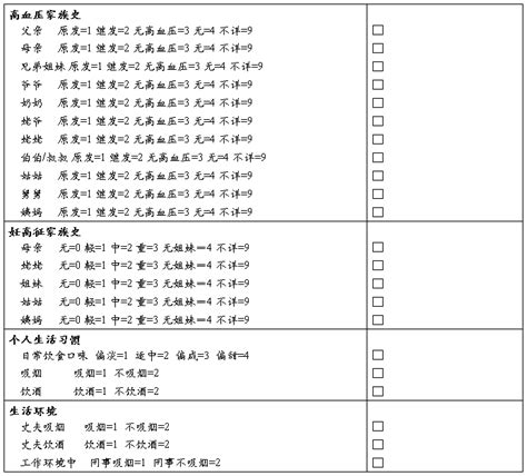 病例报告表八篇 范文118