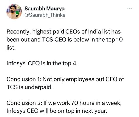 Saurabh Maurya Posted On Linkedin