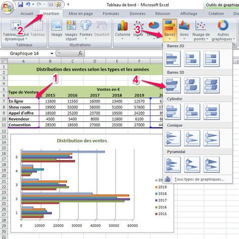 Créer Un Tableau De Bord Excel Interactif Élégant Et Polyvalent