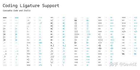 更好看的符号 连字 Ligature 知乎