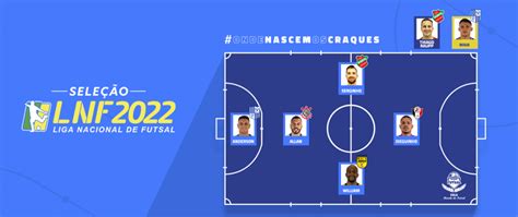 Definida A Seleção Da Lnf 2022 Lnf