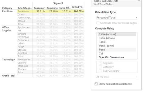 The Table Calculation Pane In Tableau The Data School