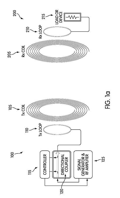 Electromagnetic Wave System Patented Technology Retrieval Search Results Eureka Patsnap