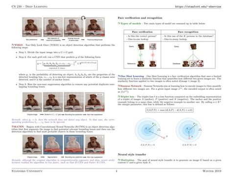 Cheatsheet Convolutional Neural Networks Ppt