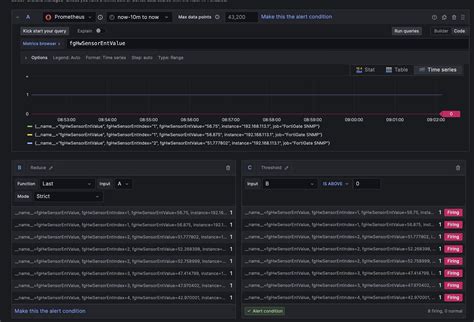 How To Add Transformation Labels To Fields In A Alert Rule Alerting Grafana Labs
