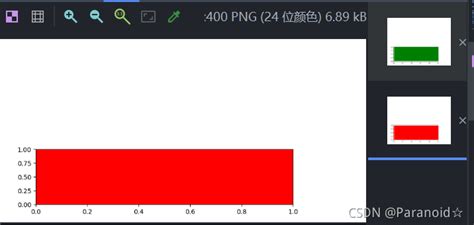 Python库之数据可视化 Matplotlibmatplotlib库是干什么的 Csdn博客