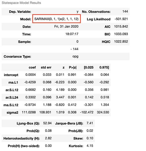 Python Arima时间序列预测模型 拓端