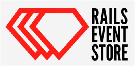 Ruby Event Store Use Without Rails Arkency Blog
