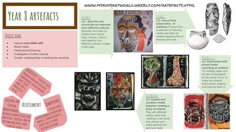 Artefacts Ms Kays Art World