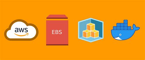 How To Attach Ebs Docker Volume To Aws Ecs Using Cdk By Nir Hadassi