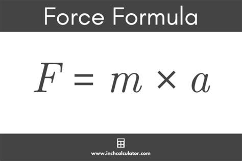 Force Calculator Find Force Mass Acceleration Inch Calculator