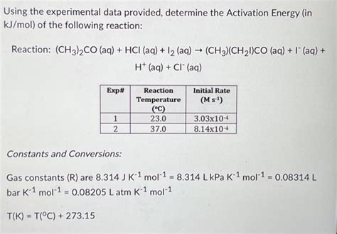 solved using the experimental data provided determine the