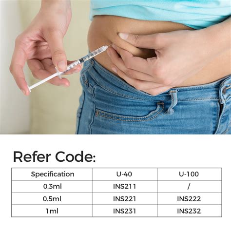 Sterile Syringes For Insulin For Single Useretractable