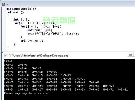 华为od机试 学生重新排队（java And Js And Python And C And C） 技术分享 云服务器