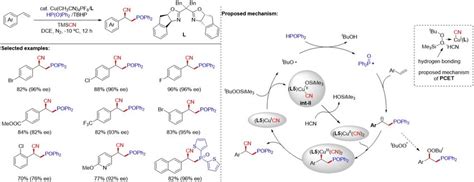 Proton Coupled Electron Transfer Enables Tandem Radical Relay For Download Scientific Diagram