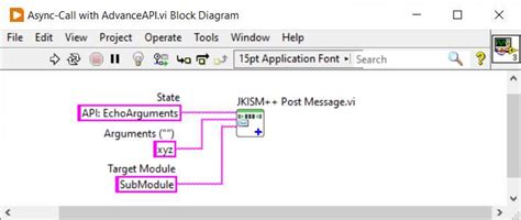 模块间通讯 · Communicable State Machinecsm