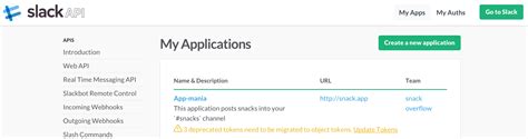 How To Upgrade Your Slack Oauth Scopes By Duretti Hirpa Slack