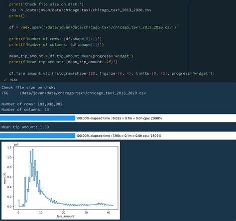8 Incredibly Powerful Vaex Features You Might Have Not Known About