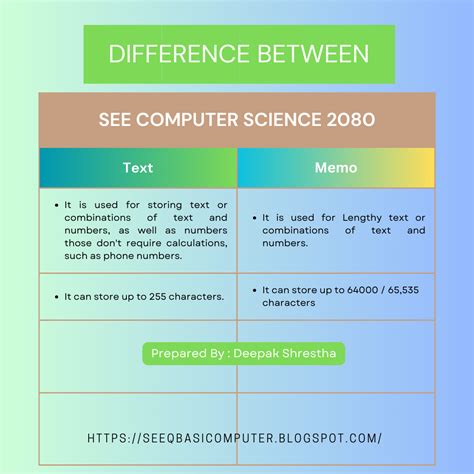 Qbasic Programming Solutions And Slc See Computer Science Questions Solved See Computer