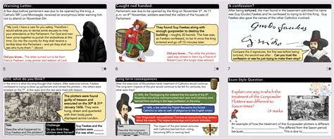 The Gunpowder Plot Teaching Resources