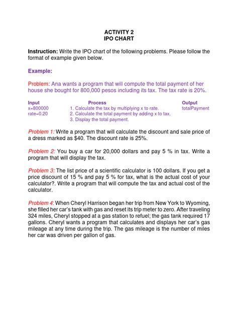 Activity 2 Ipo Chart Pdf