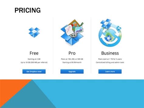 Dropbox Pricing Plan Paasamber