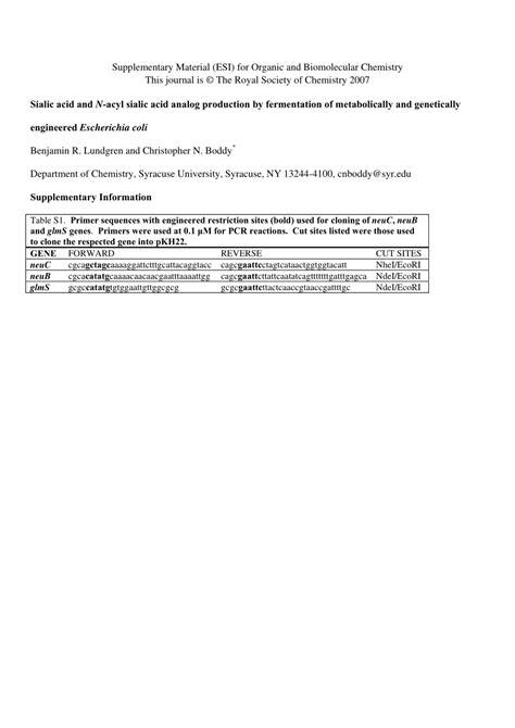Pdf Sialic Acid And N Acyl Sialic Acid Analog Production By Fermentation Of Metabolically And