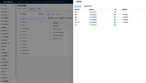 如何设计 Rbac（基于角色的访问控制）系统 知乎