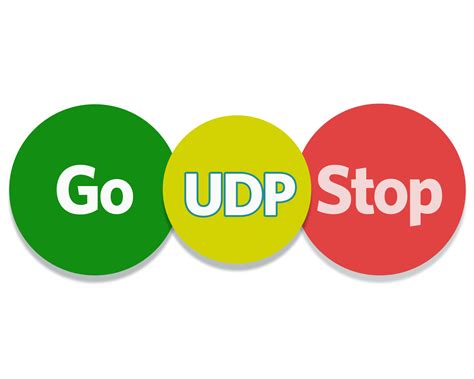 Should I Allow UDP Over My Satellite Link APNIC Blog